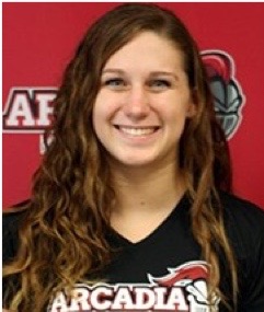 The Power of the Mind Through Visualization