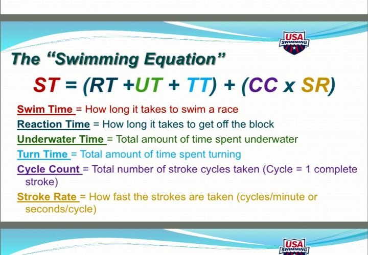 Math Class or Swim Practice? Use this Simple Equation to Swim Faster ...